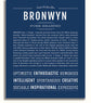 Bronwyn Personalized Name Meaning Art Prints – Name Stories