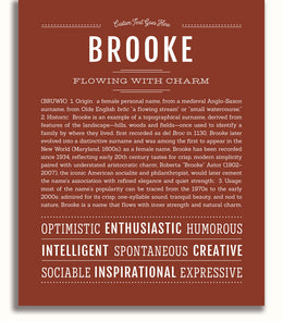 Brooke Personalized Name Meaning Art Prints – Name Stories