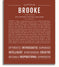 Brooke Personalized Name Meaning Art Prints – Name Stories