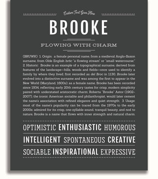 Brooke Personalized Name Meaning Art Prints – Name Stories