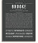 Brooke Personalized Name Meaning Art Prints – Name Stories