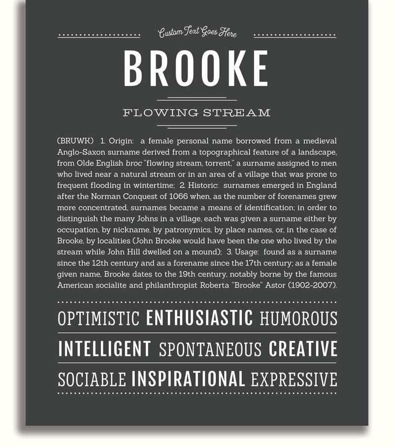 Brooke | Name Art Print – Name Stories