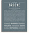 Brooke Personalized Name Meaning Art Prints – Name Stories