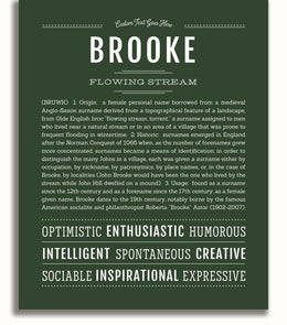 Brooke Personalized Name Meaning Art Prints – Name Stories
