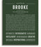 Brooke Personalized Name Meaning Art Prints – Name Stories