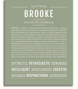 Brooke | Name Art Print – Name Stories