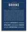 Brooke Personalized Name Meaning Art Prints – Name Stories