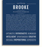 Brooke Personalized Name Meaning Art Prints – Name Stories