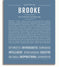 Brooke Personalized Name Meaning Art Prints – Name Stories