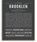 Brooklen | Name Art Print – Name Stories