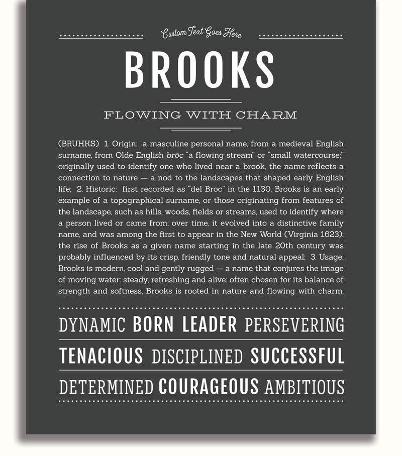 Brooks Personalized Name Meaning Art Prints – Name Stories