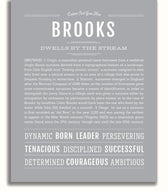 Brooks | Name Art Print – Name Stories