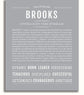 Brooks Personalized Name Meaning Art Prints – Name Stories
