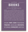 Brooks Personalized Name Meaning Art Prints – Name Stories