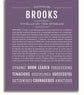 Brooks Personalized Name Meaning Art Prints – Name Stories