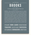Brooks Personalized Name Meaning Art Prints – Name Stories
