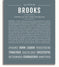 Brooks Personalized Name Meaning Art Prints – Name Stories