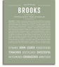 Brooks Personalized Name Meaning Art Prints – Name Stories