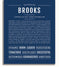 Brooks Personalized Name Meaning Art Prints – Name Stories