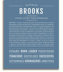 Brooks | Name Art Print – Name Stories