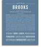 Brooks Personalized Name Meaning Art Prints – Name Stories