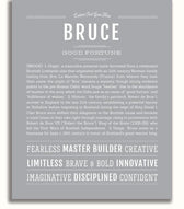 Bruce | Name Art Print – Name Stories