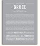 Bruce | Name Art Print – Name Stories