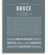 Bruce | Name Art Print – Name Stories