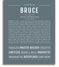 Bruce Personalized Name Meaning Art Prints – Name Stories