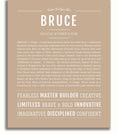 Bruce Personalized Name Meaning Art Prints – Name Stories