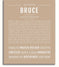Bruce | Name Art Print – Name Stories