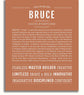Bruce Personalized Name Meaning Art Prints – Name Stories