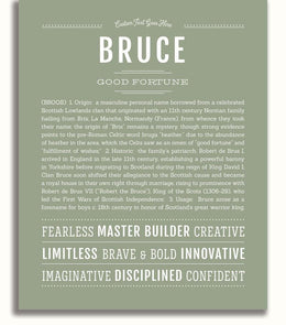 Bruce Personalized Name Meaning Art Prints – Name Stories
