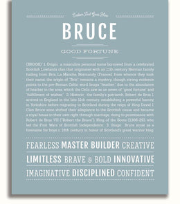 Bruce | Name Art Print – Name Stories