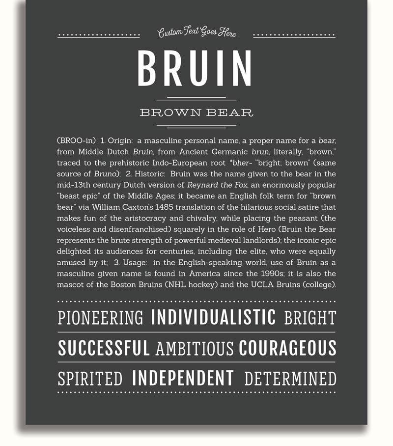 Bruin Personalized Name Meaning Art Prints – Name Stories