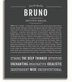 Bruno | Name Art Print – Name Stories