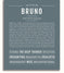 Bruno Personalized Name Meaning Art Prints – Name Stories