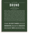Bruno Personalized Name Meaning Art Prints – Name Stories