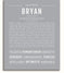 Bryan Personalized Name Meaning Art Prints – Name Stories