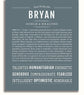 Bryan Personalized Name Meaning Art Prints – Name Stories