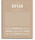 Bryan Personalized Name Meaning Art Prints – Name Stories