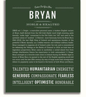 Bryan | Name Art Print – Name Stories