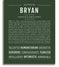 Bryan Personalized Name Meaning Art Prints – Name Stories