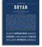 Bryan Personalized Name Meaning Art Prints – Name Stories