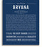 Bryana Personalized Name Meaning Art Prints – Name Stories