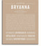Bryanna Personalized Name Meaning Art Prints – Name Stories