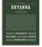 Bryanna Personalized Name Meaning Art Prints – Name Stories