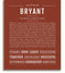 Bryant | Name Art Print – Name Stories