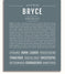 Bryce Personalized Name Meaning Art Prints – Name Stories