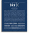 Bryce Personalized Name Meaning Art Prints – Name Stories